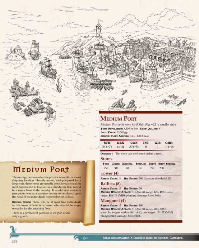 The Complete Guide to Nautical Campaigns - PDF - How to be a Great Game ...