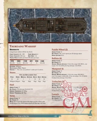 The Complete Guide to Nautical Campaigns PDF Captain's Pack - How to be ...