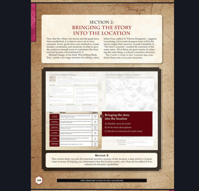 The Creators Guide to Epic Locations - Nature - Digital Edition - How ...